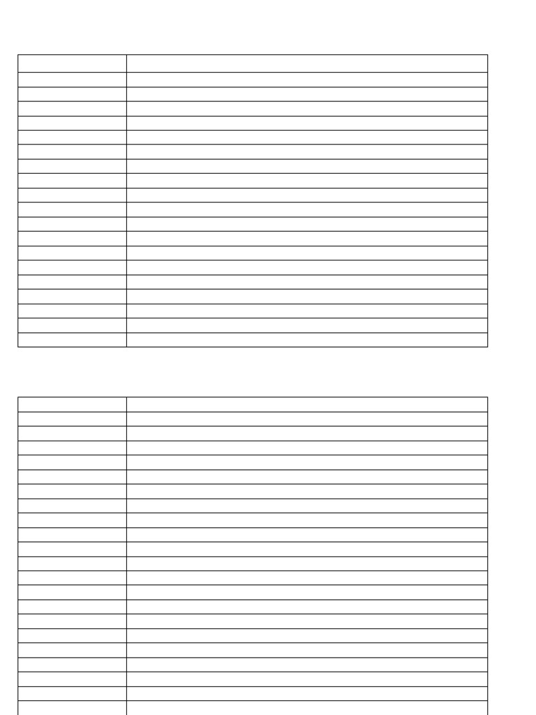 MS Excel Important Shortcuts | PDF