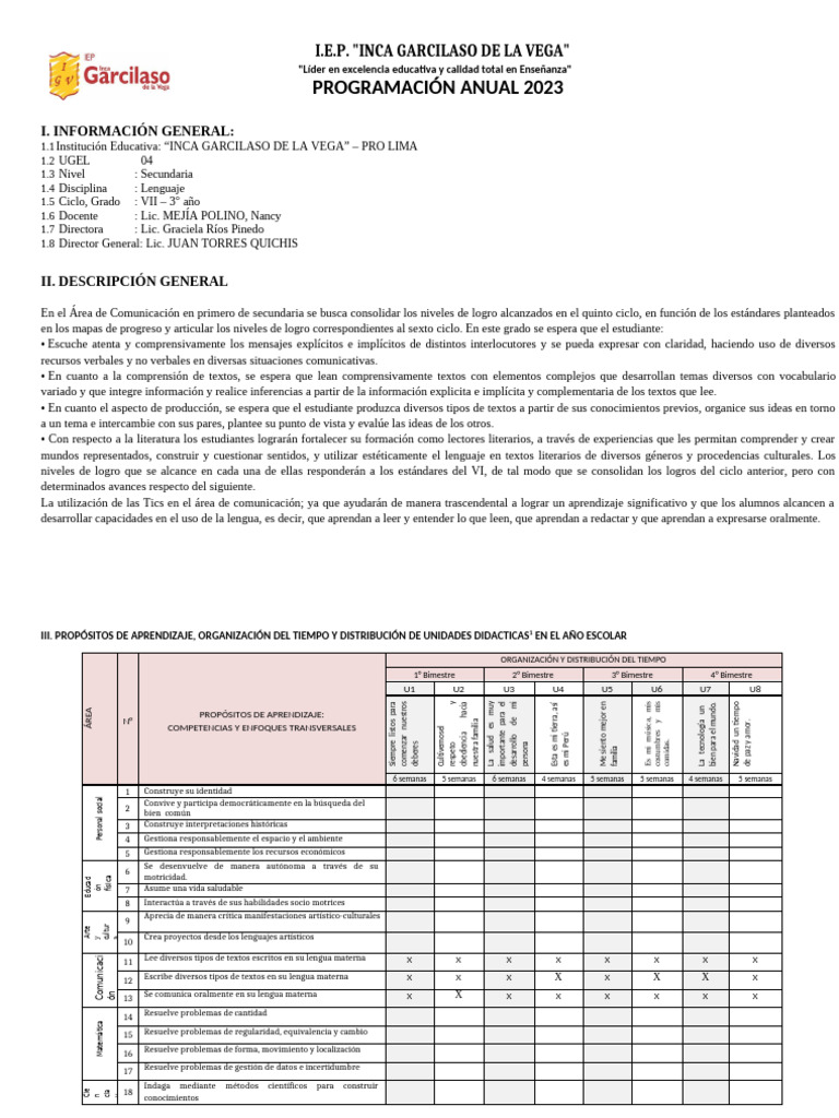 Comsec 323 | PDF | Comunicación | Aprendizaje