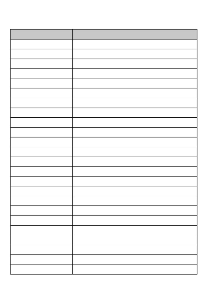 Simplified Excel Shortcuts | PDF | Microsoft Excel | Control Key