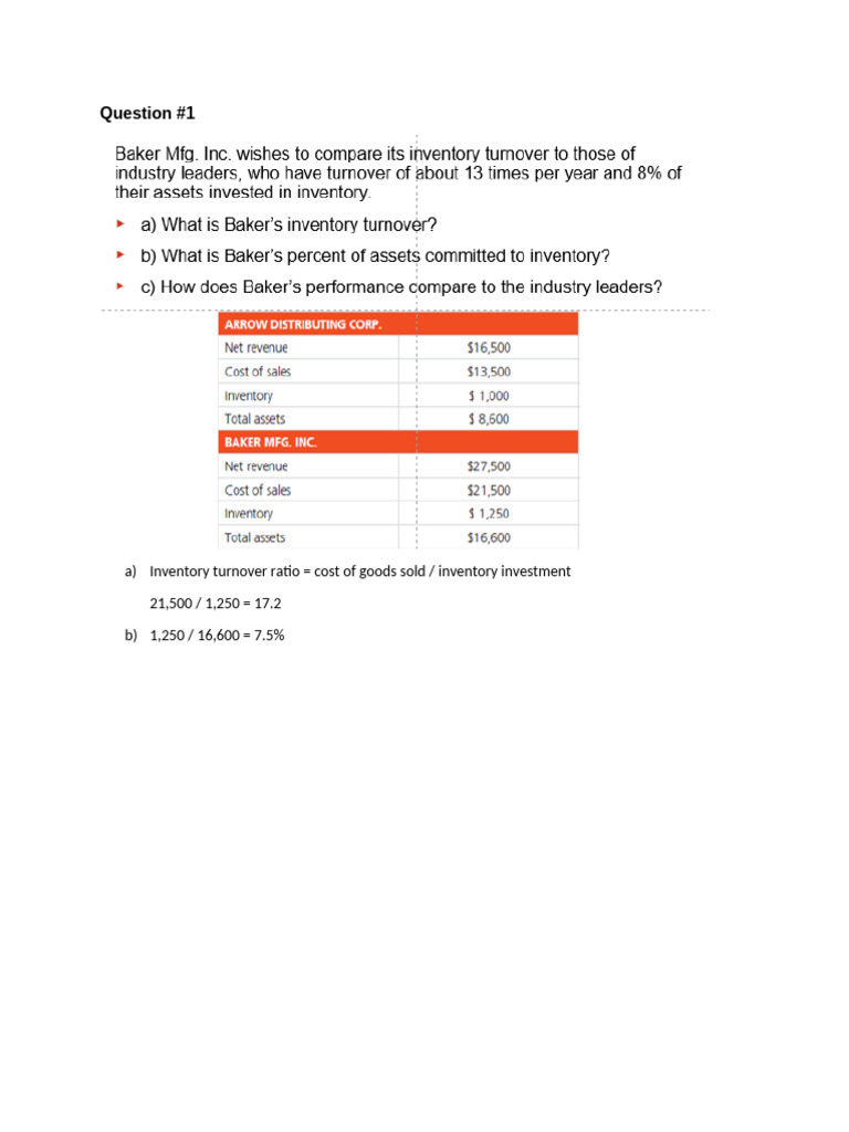 Inventory Metrics and Ratios Explained | PDF