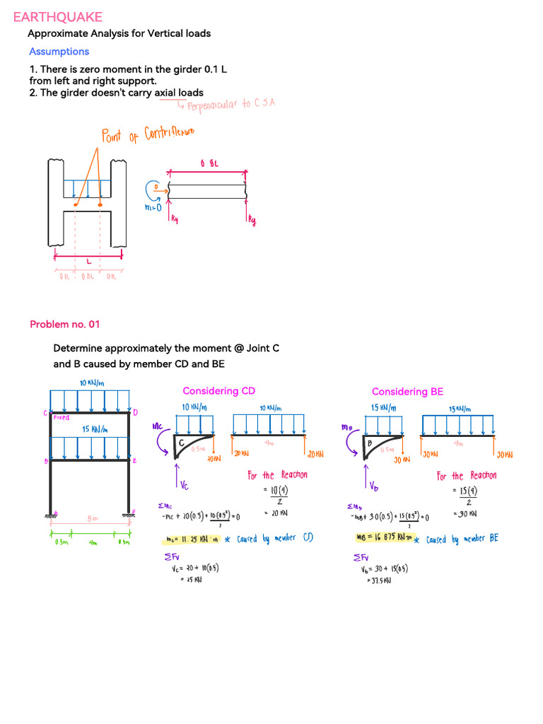 Approx Analysis & Portal Method in Trusses | PDF