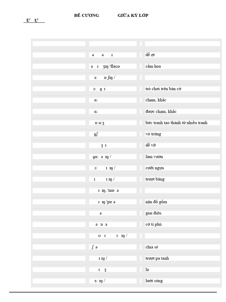 Mid Term Revision | PDF