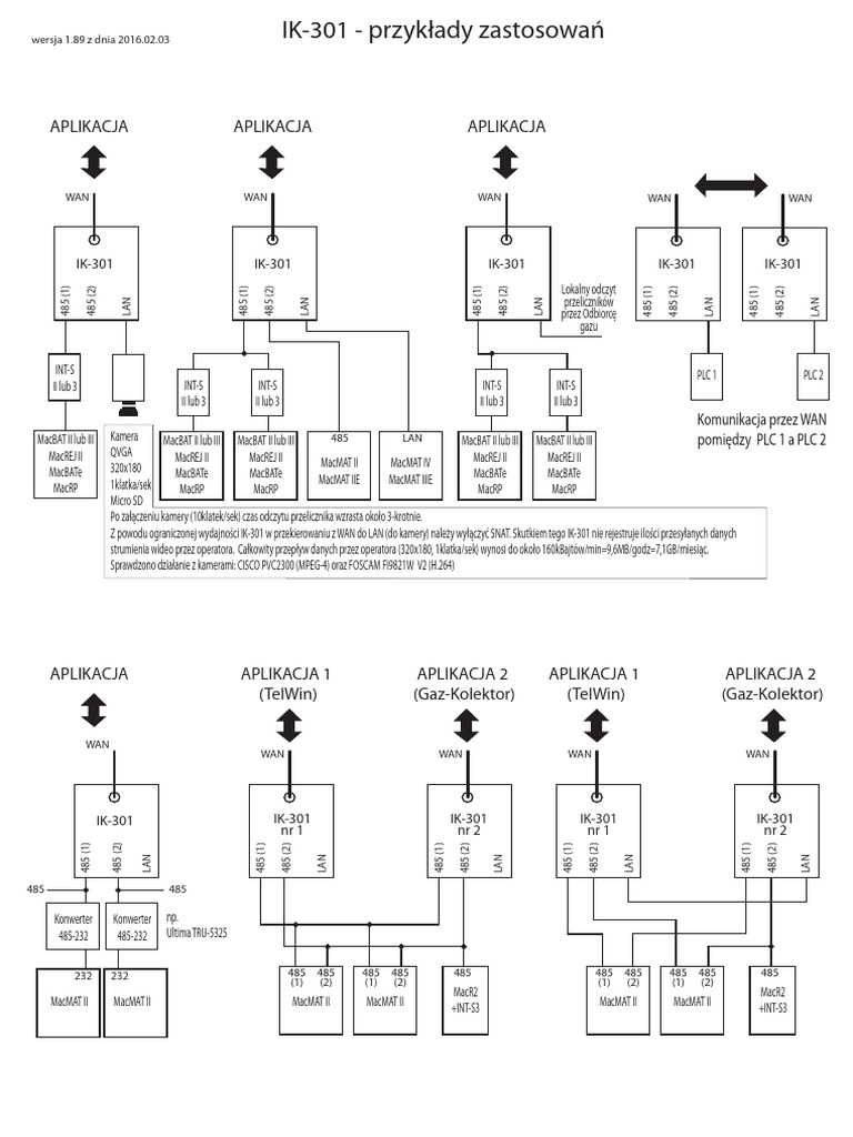 IK-301 - Przyklady Zastosowan Wersja 1.89 | PDF