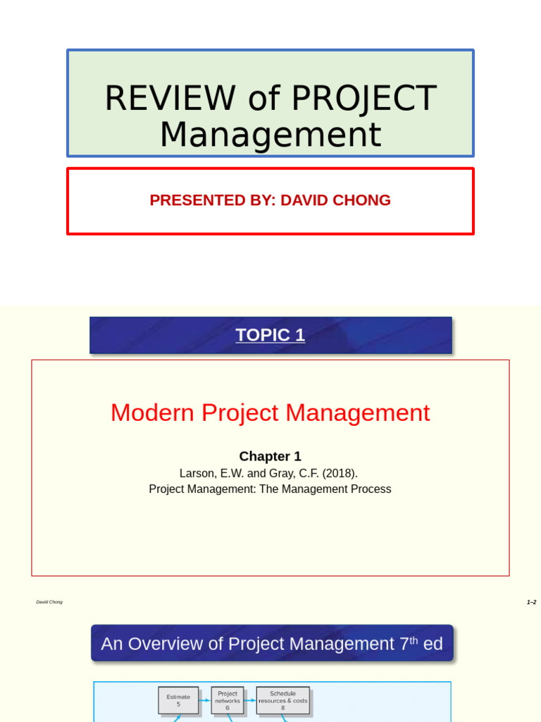 Review of Project Management - 2021 | PDF | Risk | Project Management