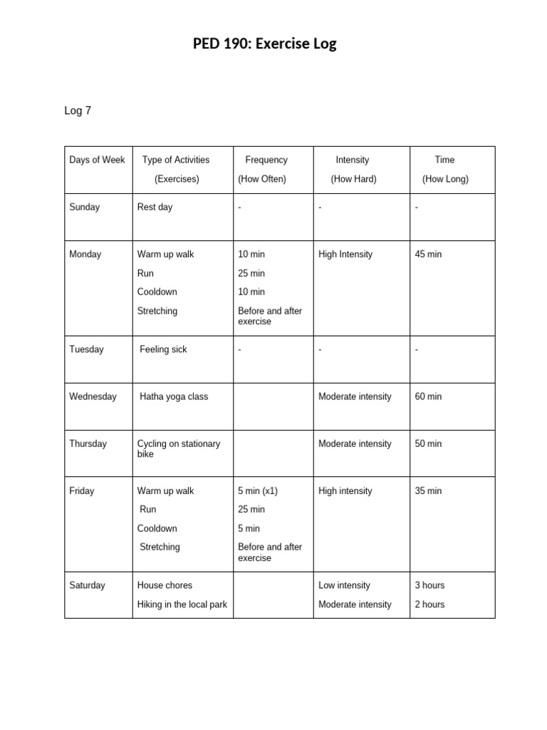 William Carey - Ped - 1900 - Aerobic Fitness - Weekly - Exercise - Log ...