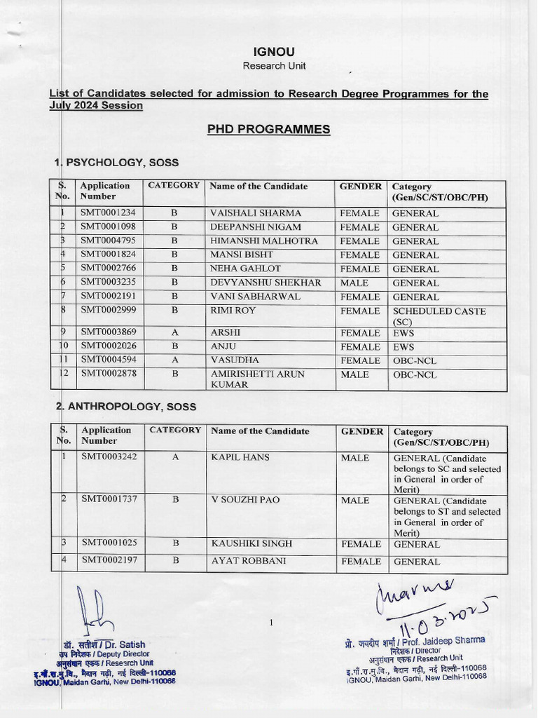 PhD-Results(July 2024) | PDF