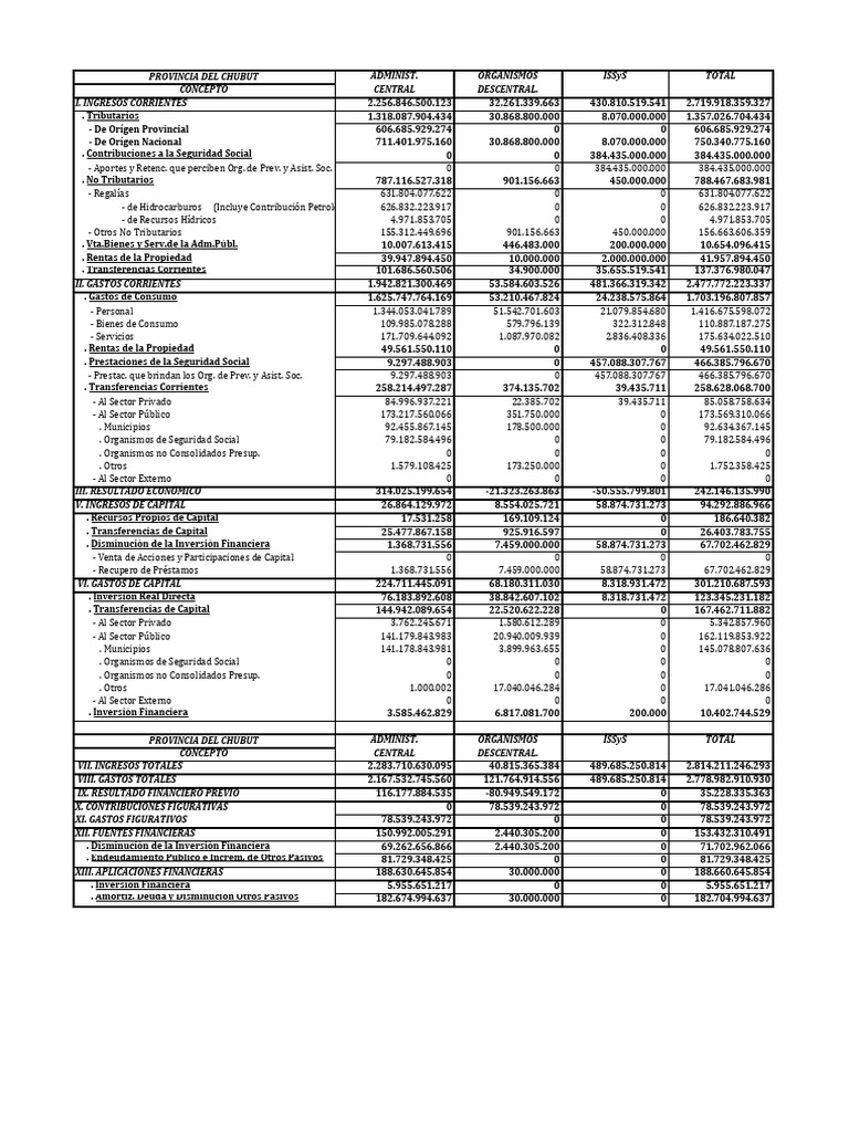 EAIF-2025-Presentacion | PDF | Macroeconómica | Dinero
