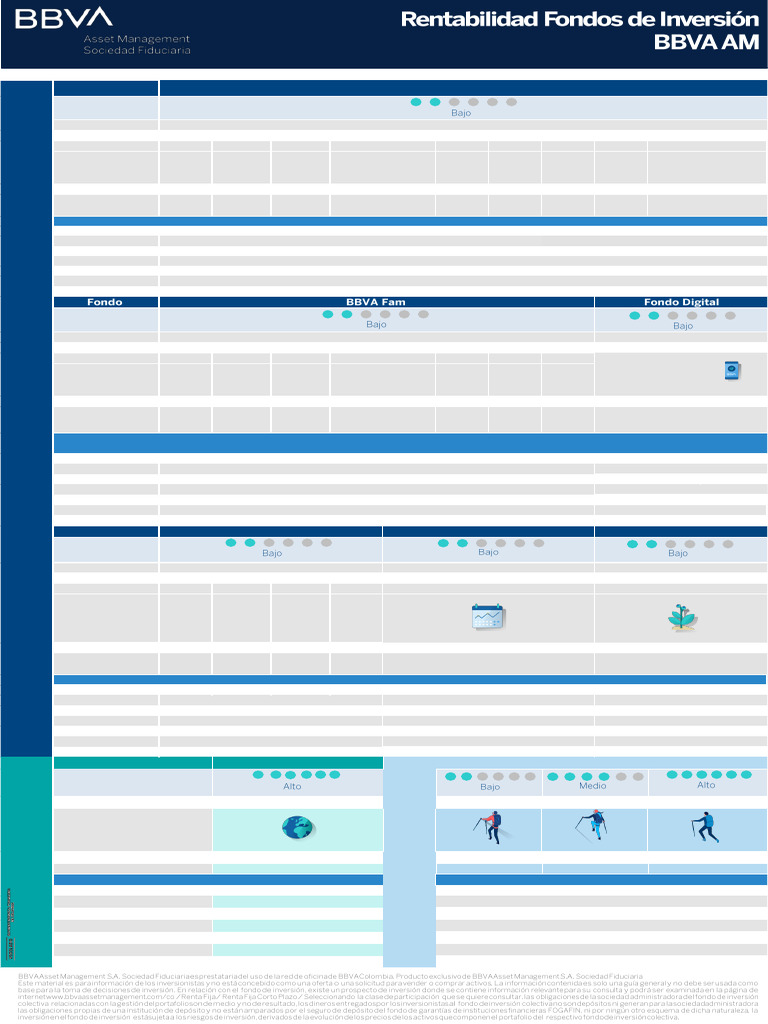 Informe de Rentabilidad RENT DIA 09022025.pdf banco bbva | PDF | Bancos | Dinero