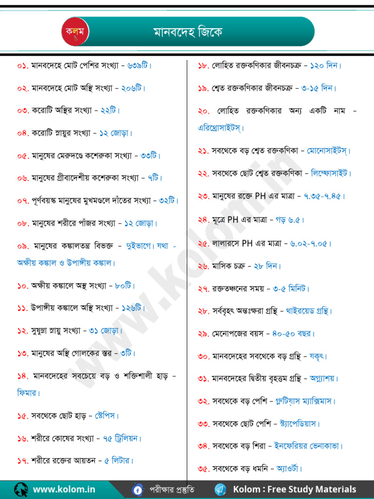 Human Body GK | PDF