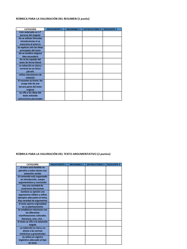 RÚBRICAS resumen y texto argum | PDF