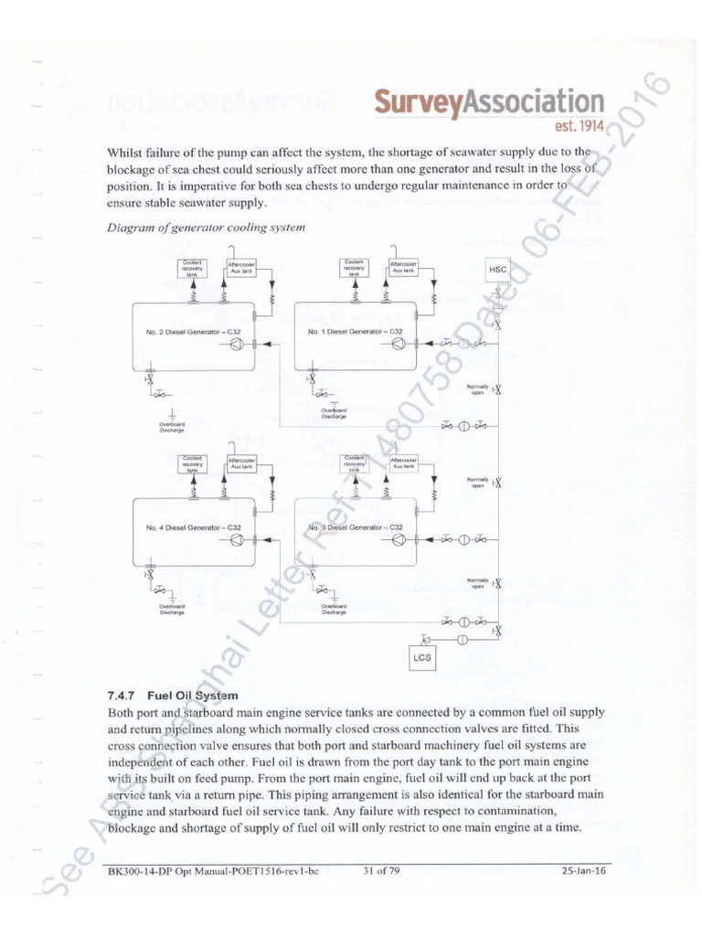 DP Operation Manual Full Set P 31 To 40 | PDF