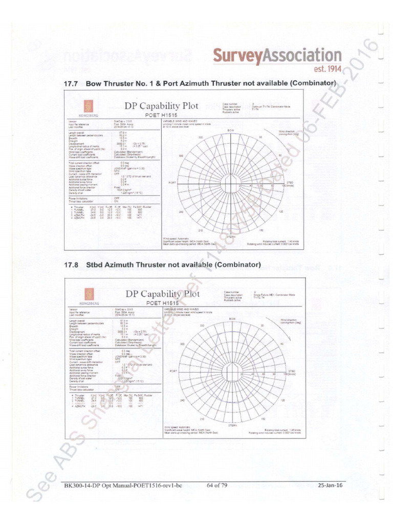 DP Operation Manual Full Set P 64to 79 | PDF