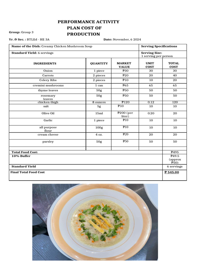 Creamy Chicken Mushroom Soup Cost Analysis | PDF | Chicken Soup | Cooking