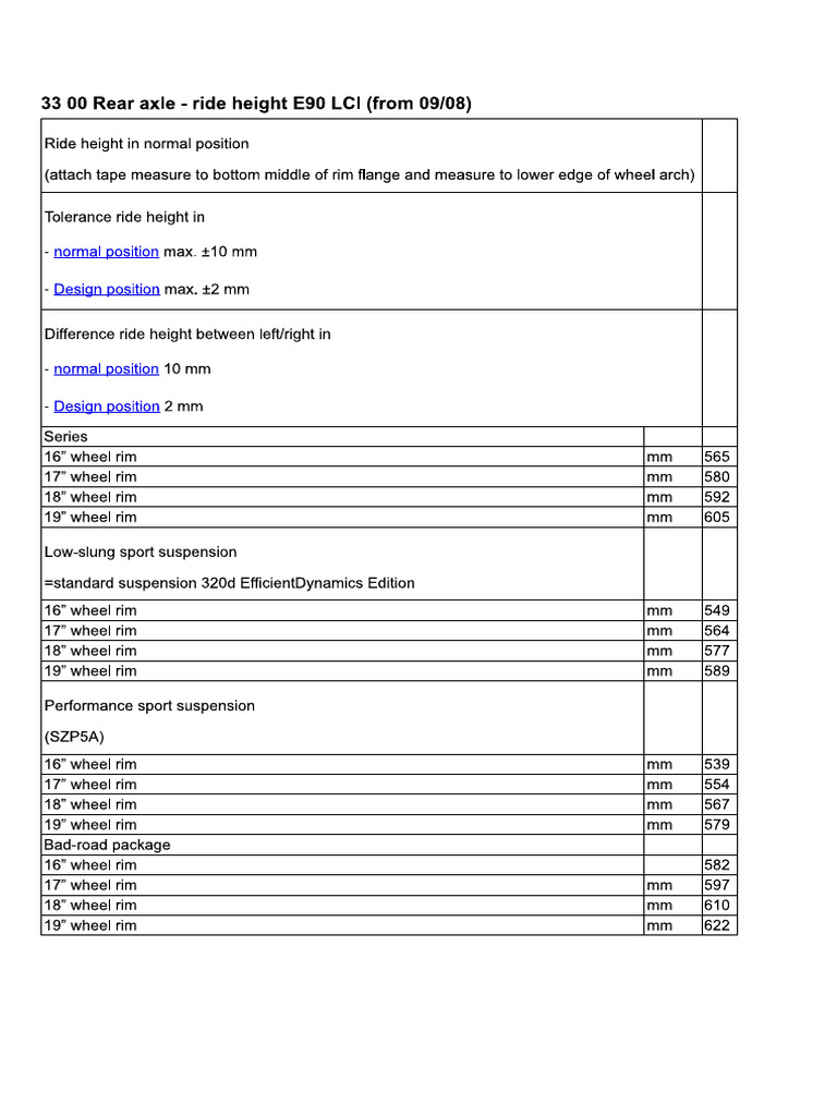 E90 Rear Axle Ride Height | PDF