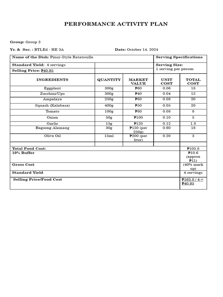 Group 3 - PERFORMANCE ACTIVITY PLAN | PDF | Food And Drink Preparation | African Cuisine