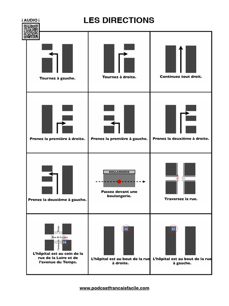 Directions | PDF