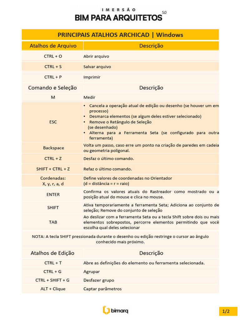 Atalhos Archicad - Windows - Bimarq | PDF | Botão Ctrl | Teclado de computador