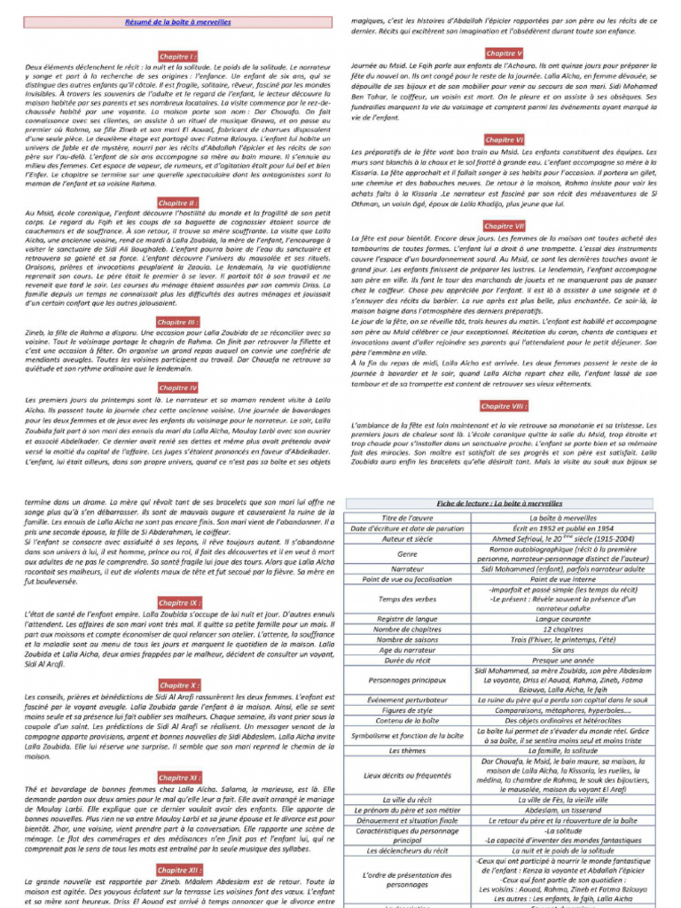 Rés Compressed | PDF