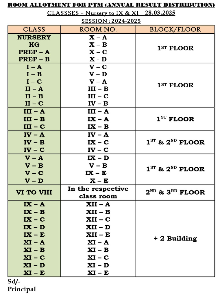 Room Allotment For PTM (28.03.2025) | PDF