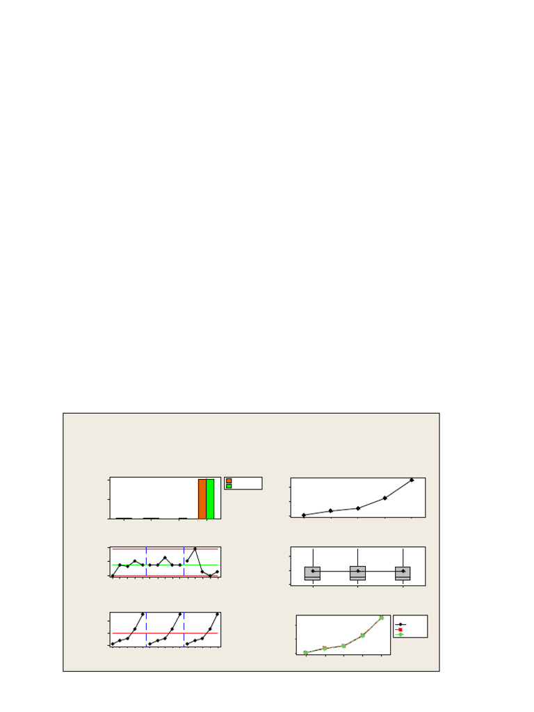 Gage R&R ANOVA Study for Thickness | PDF | Statistical Analysis ...