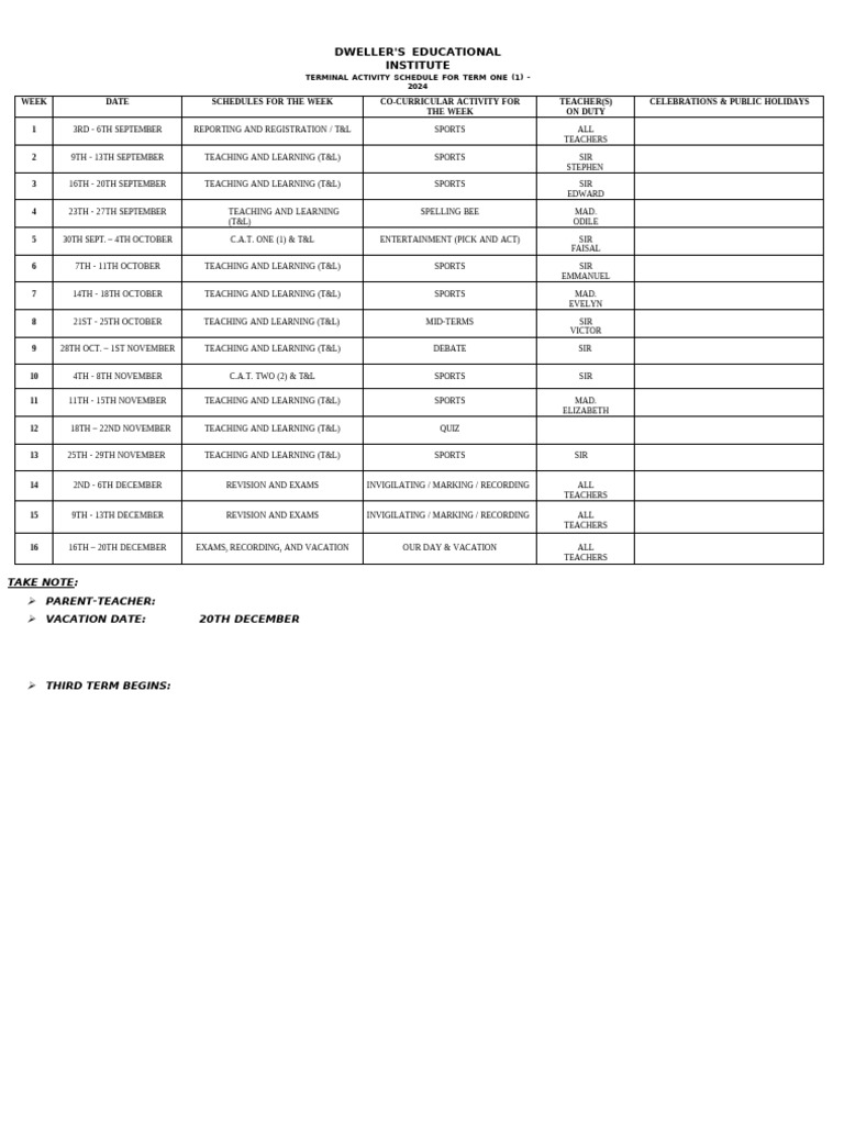 Action Action Plan For The Term | PDF | Military Operations
