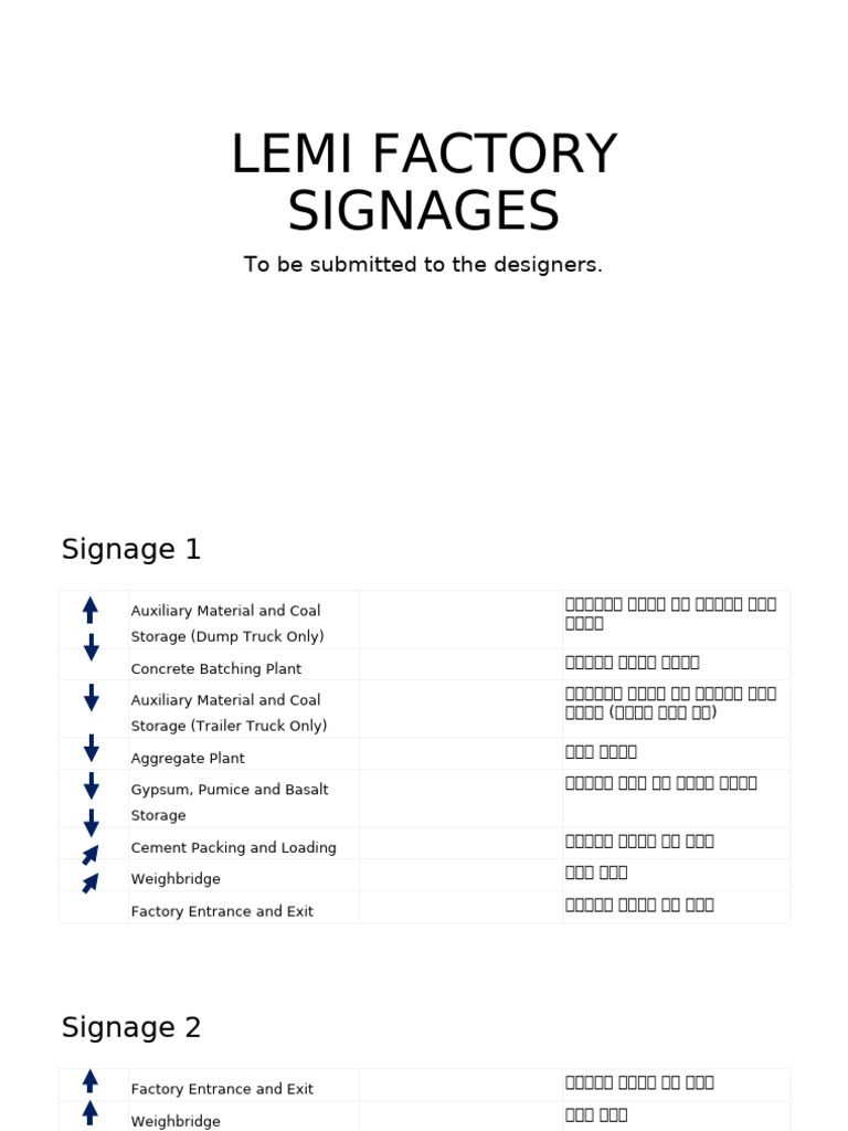 Done Signage | PDF