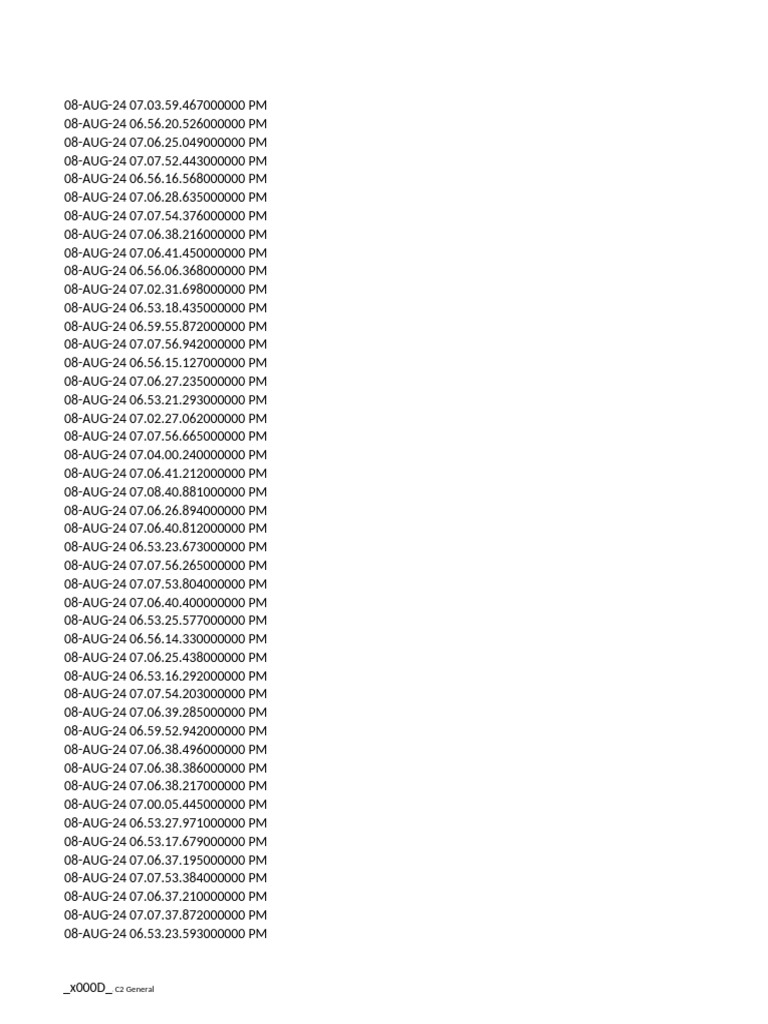 CHIBUTO PASP-Mpesa | PDF