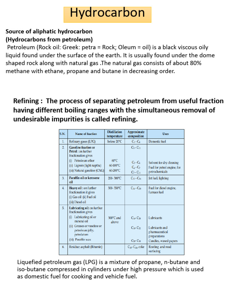Hydrocarbon Sources and Refining Processes | PDF | Cracking (Chemistry ...
