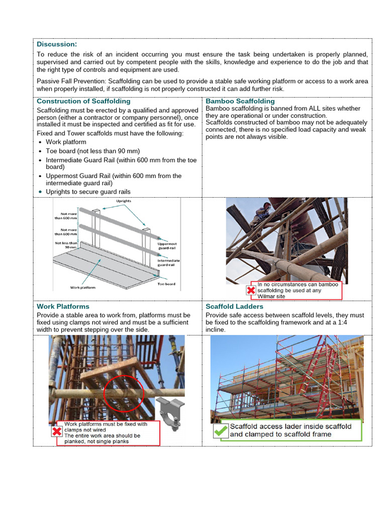 Example - Scaffolding Tool Box Talk | PDF | Scaffolding