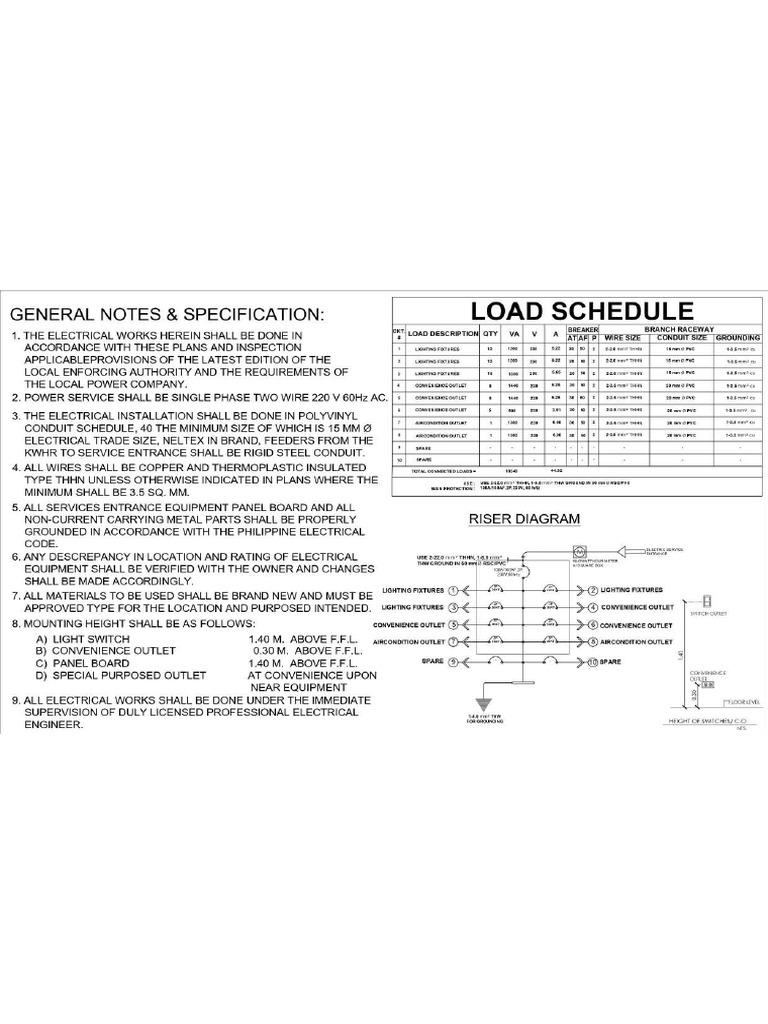General Notes & Specification | PDF