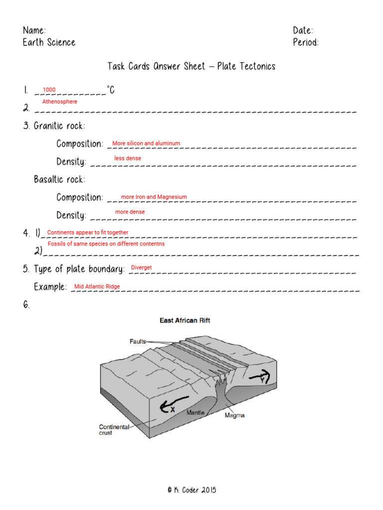 Kami Export - iuiiu- TASK CARDS Plate Tectonics Answer Sheet | PDF ...