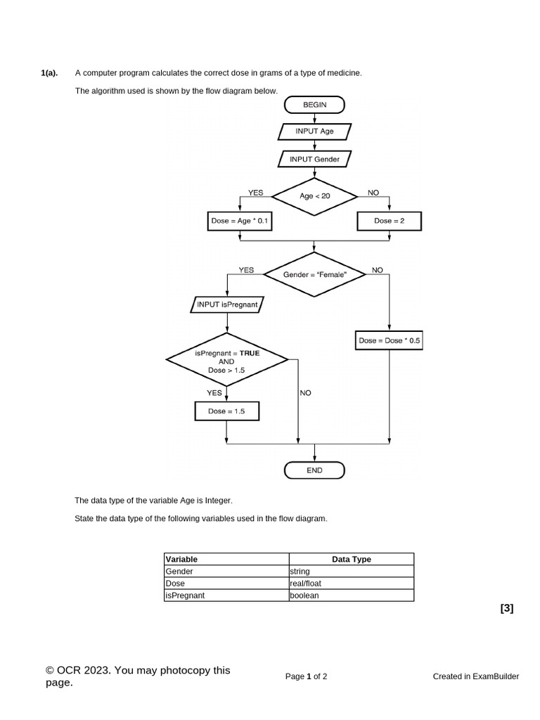 Year 10 Paper 2 Algorithms Past Paper Questions hw | PDF