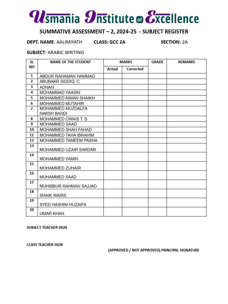 Subject Register M Junaid Sahab | PDF