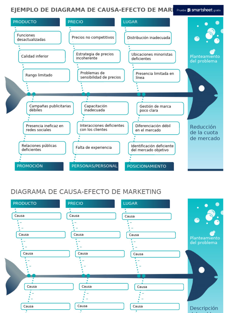 Esquema Pescado | PDF | Marketing | Mercado (economía)