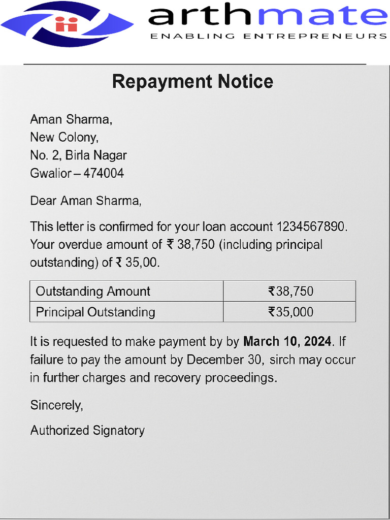 Sanction Letter | PDF