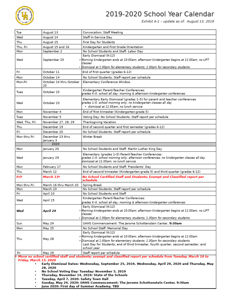 Updated Calendar of 19 - 20 School Year Calendar As of August 13, 20192 ...