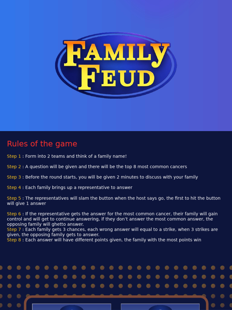 Interactive Family Feud | PDF