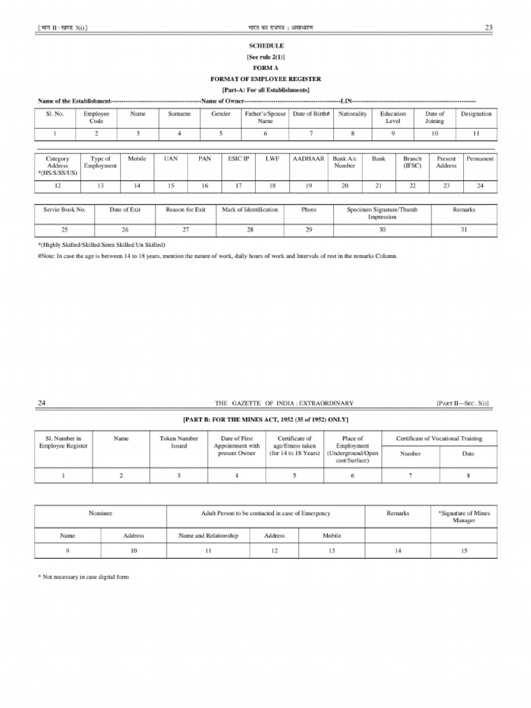 Abcd | PDF