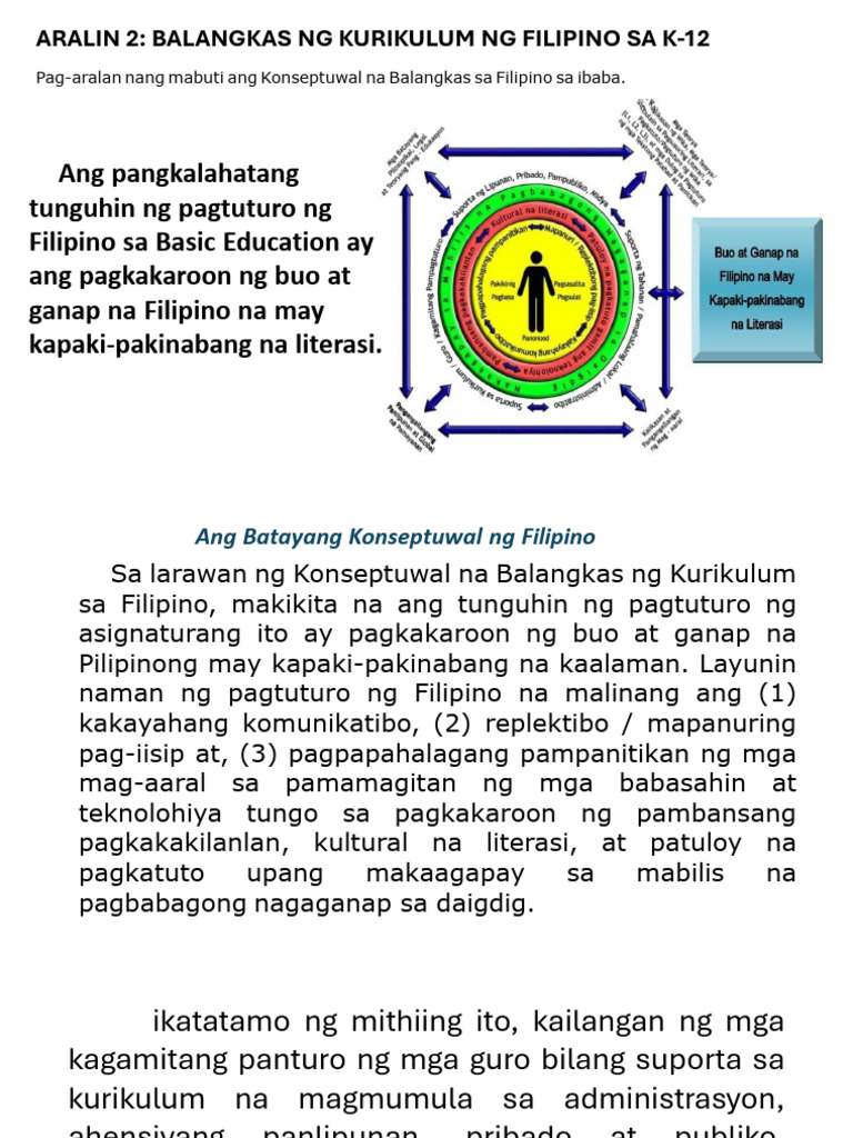 Aralin 2 Balangkas NG Kurikulum NG Filipino Sa K12 | PDF