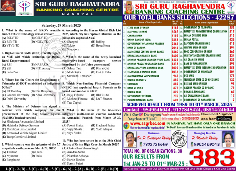 29-Mar-25 - DCAQE - Sri Guru Raghavendra BCC | PDF