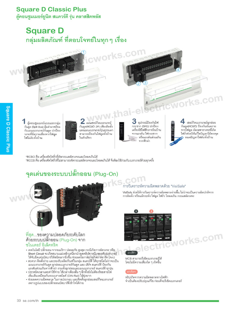 Catalog SQD ตู้โหลดเซนเตอร์ | PDF