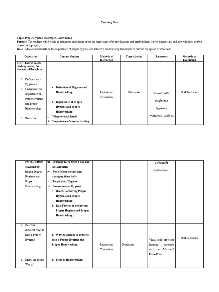 SHN Sex Education Teaching Plan | PDF | Hygiene | Hand Washing