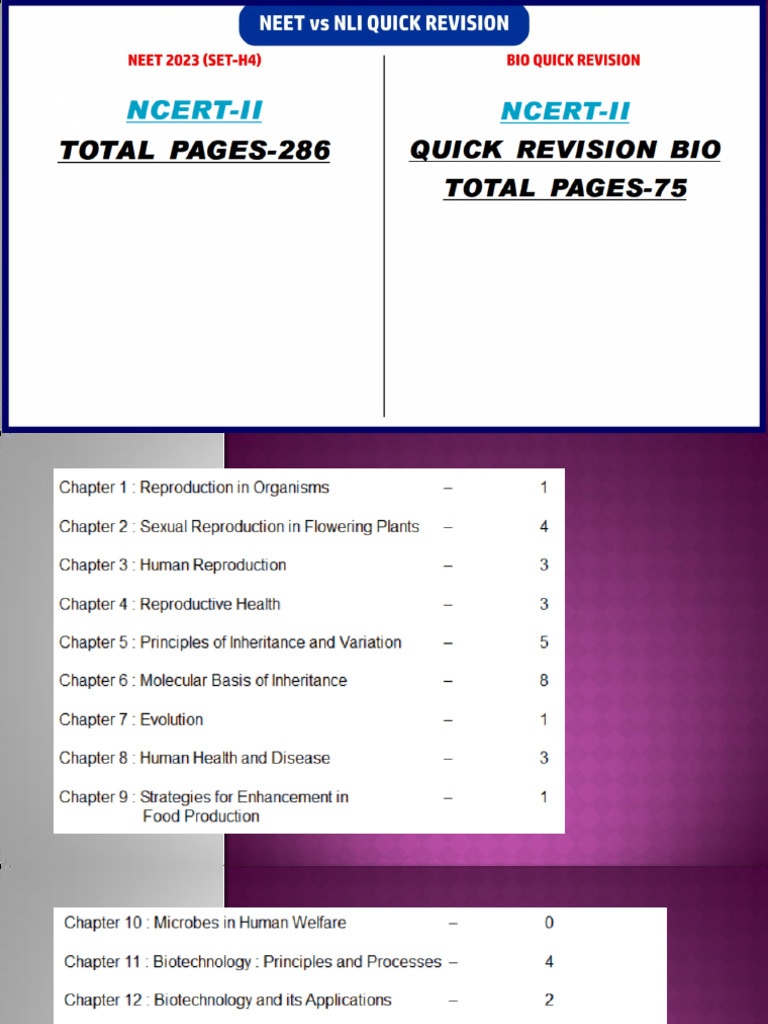 NEET BIOLOGY Vs QRB (NCERT-II) SLIDES | PDF