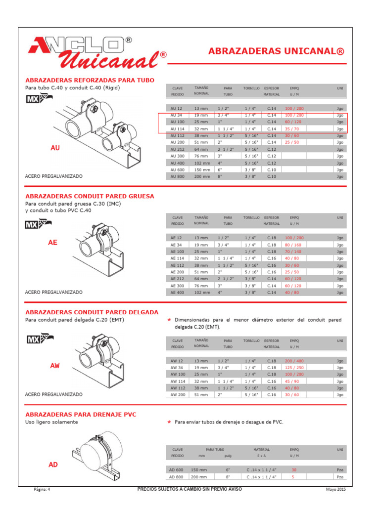 Abrazadera de Unicanal | PDF