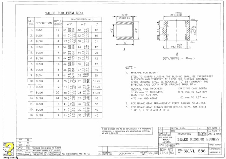 SKVL586A3ALT-NIL Brake Rigging Bushes | PDF