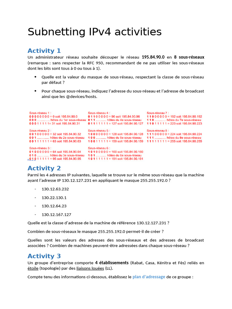 TD2-Subnetting IPv4 - Solution | PDF | Ip Address | Computer Network