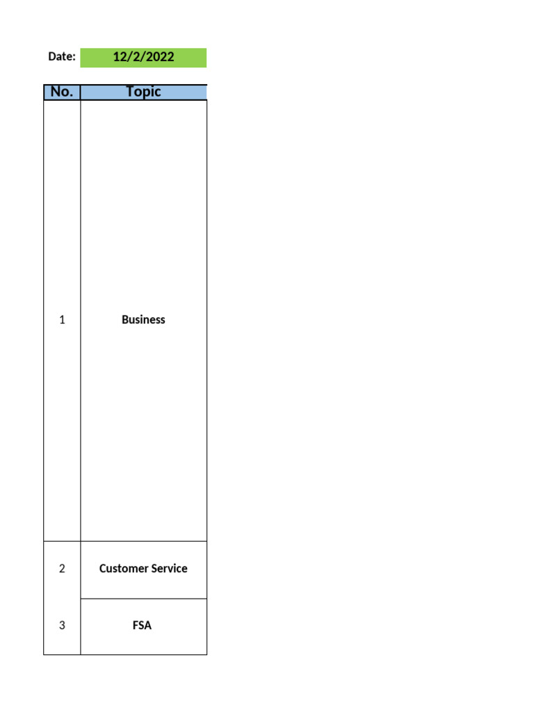 Store Meeting Minute | PDF