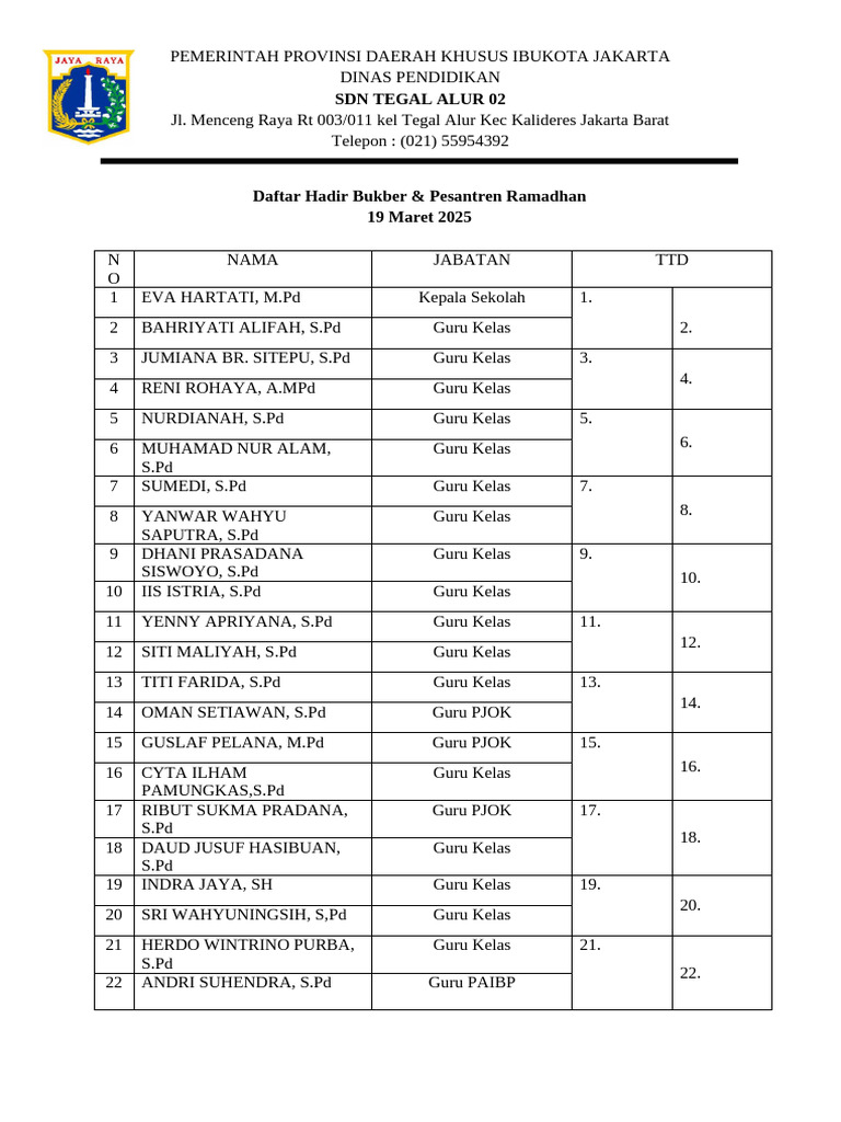 Daftar Hadir Guru Bukber | PDF