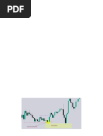 ICT Poi Explained | PDF | Market Trend | Order (Exchange)
