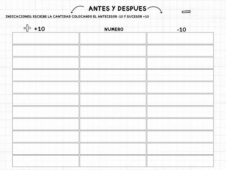 Actividad Suma-Resta Editable | PDF